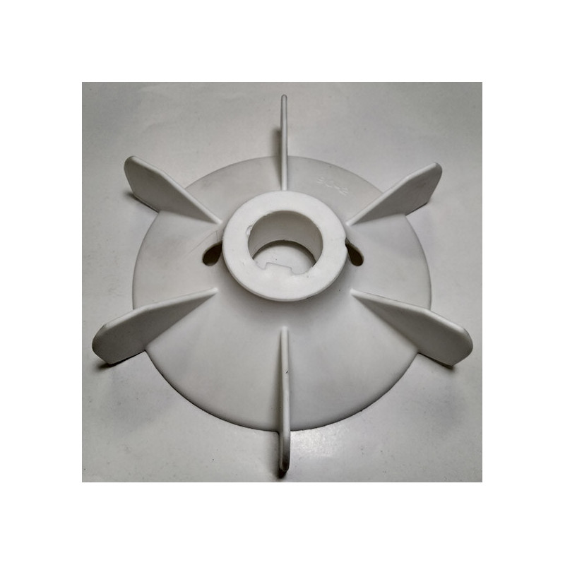 WIPRO SP. E.Motor 3 Phase EF33 Fan 2HP2P/4P 3HP2P